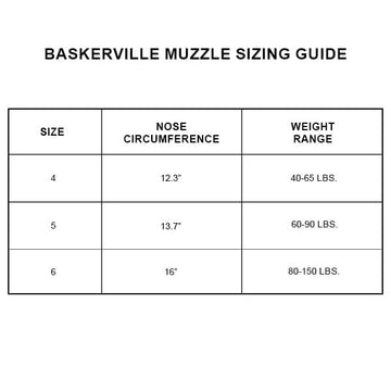 Shop Baskerville Ultra Muzzle at German Shepherd Shop